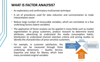 Exploratory Factor Analysis | PDF | Dental Health | Diseases and Conditions