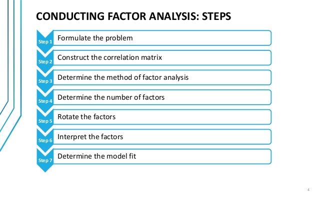 Exploratory Factor Analysis