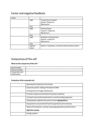 Factor and negative feedback | DOCX