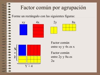 Factor común | PPT