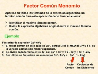 Factor comun | PPT