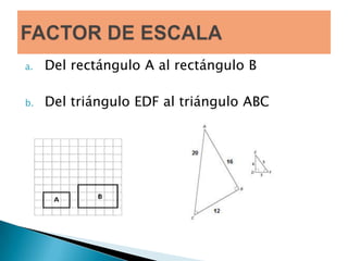 Factor de escala | PPTX