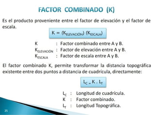 Factor de escala | PDF