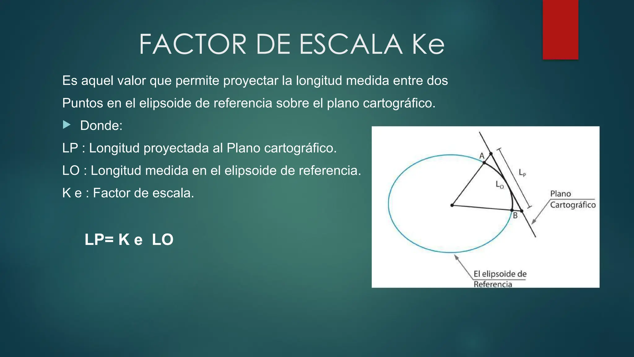 Factor De Escala