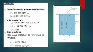 FACTOR DE ESCALA EN LA PROYECCION UTM.pptx