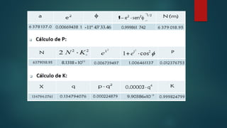FACTOR DE ESCALA EN LA PROYECCION UTM.pptx