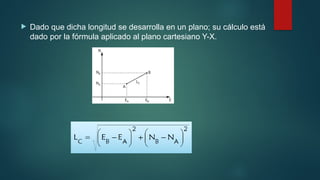 FACTOR DE ESCALA EN LA PROYECCION UTM.pptx