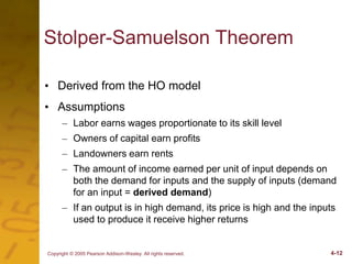 factor endowments.ppt