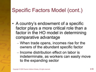factor endowments.ppt