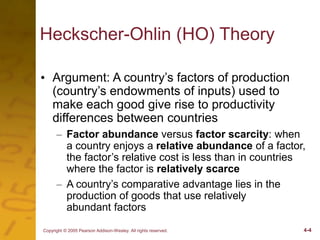 factor endowments.ppt