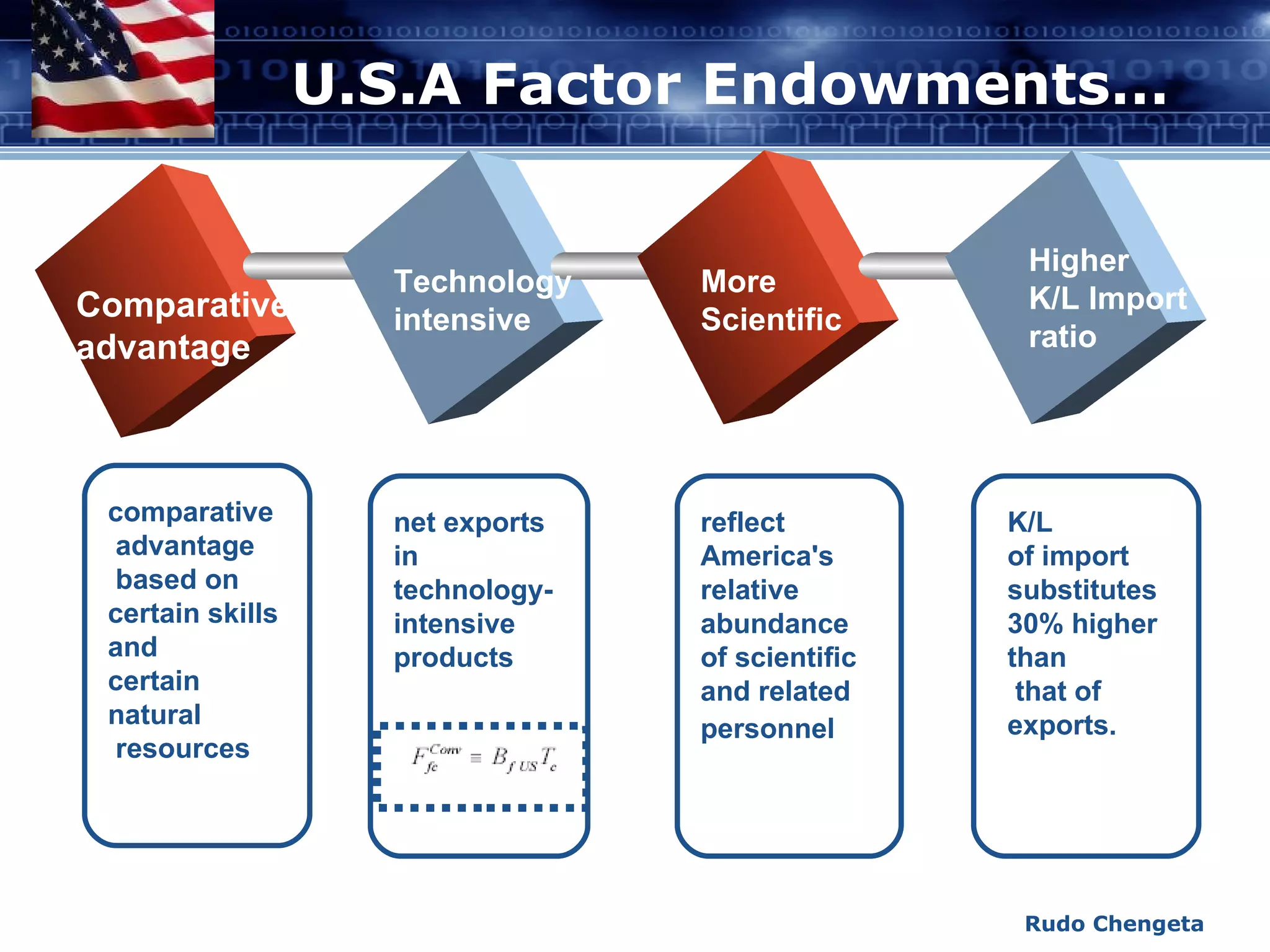 Factor Endowments And Effect On Trade | PPT