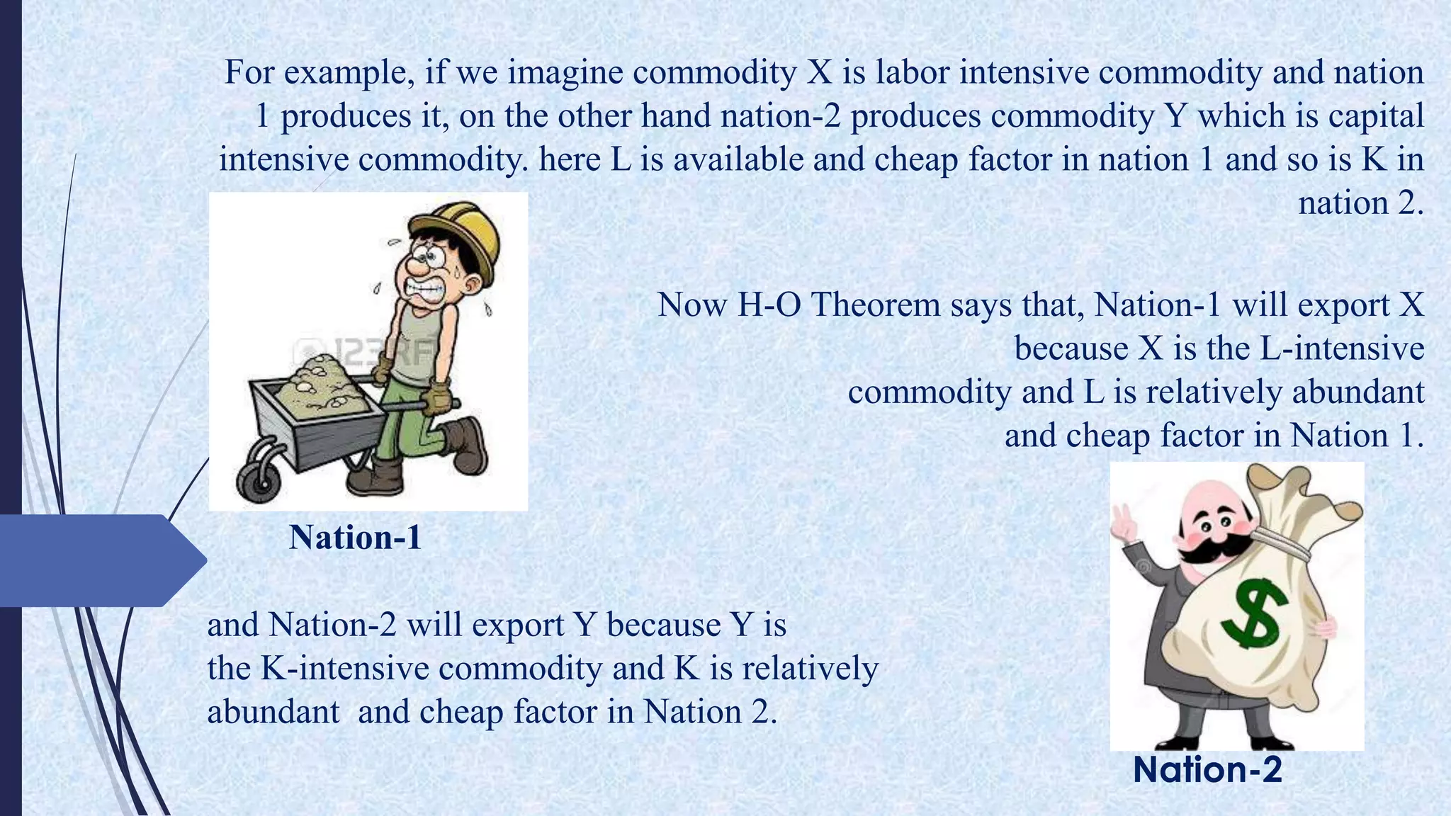 Factor endowments and the heckscher ohlin theory (chapter 5) | PPTX