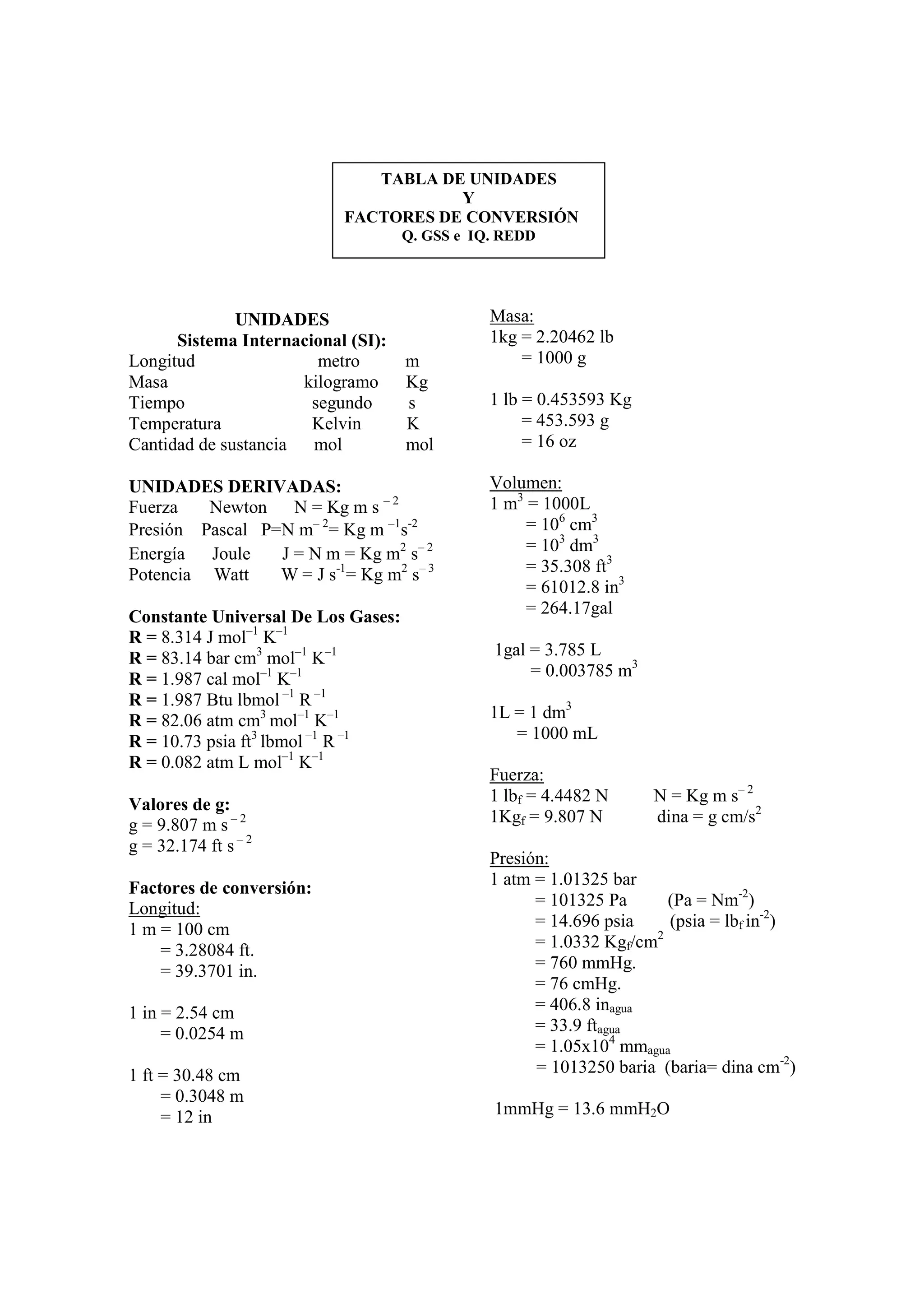 factoresdeconversion-fisicoquimica-pdf