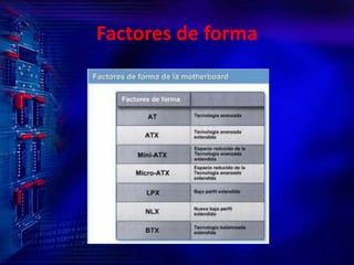 Factores de forma | PPTX