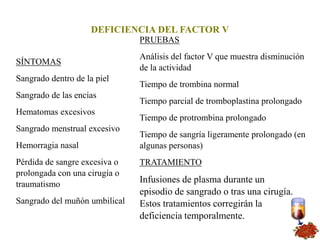 Factores de la coagulación | PDF