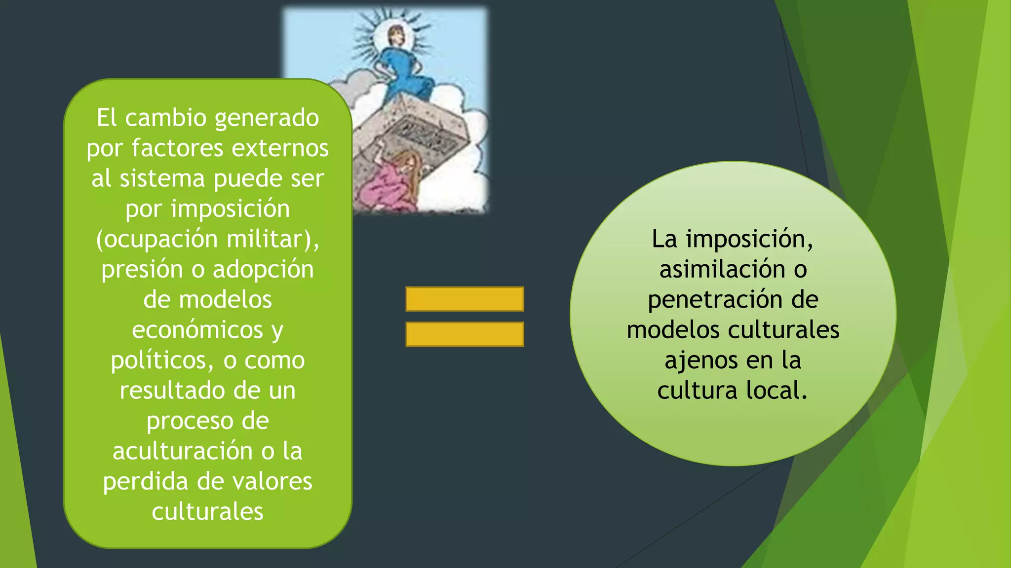 Factores Del Cambio Social Ppt