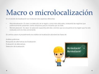 Factores de localizacion kiara reyes | PPTX