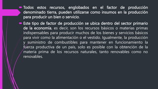 Factores de producción.pptx