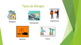 Factores de riesgo biologicos (1) | PDF