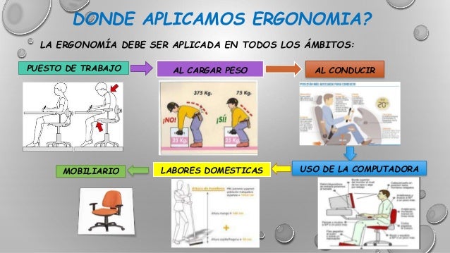Riesgos Ergonomicos En El Trabajo – IJTKZ