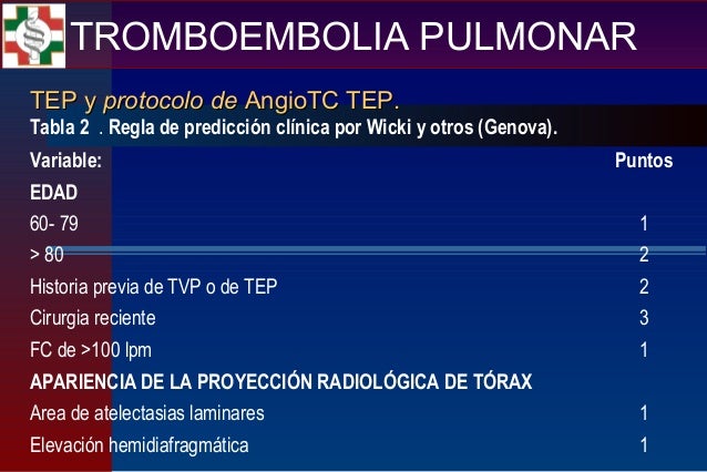 Factores de riesgo TEP