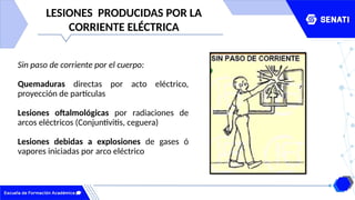 FACTORES DE SEGURIDAD RIESGOS ELÉCTRICOS. pptx (1).pptx