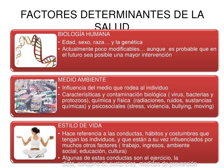 Factores determinantes de la salud Factores determinantes de la salud