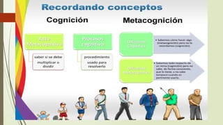 FACTORES INTERVINIENTES EN LOS APRENDIZAJES.pptx