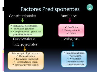 Factores precipitantes y predisponentes en la psicopatologia infantil ...