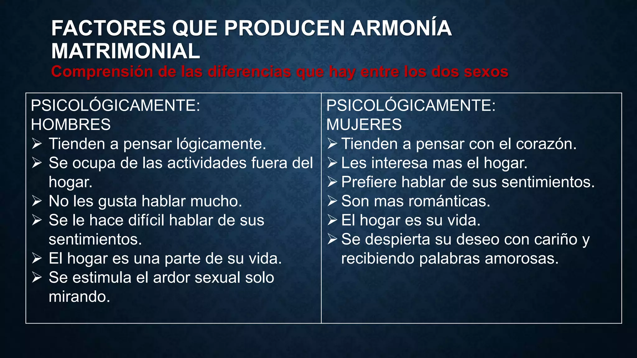 Factores que aportan a la buena armonia matrimonial.pdf | Christianity ...