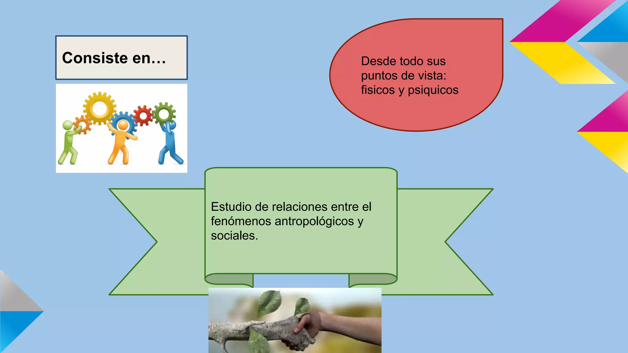 Factores Que Intervienen En El Cambio Social Ppt
