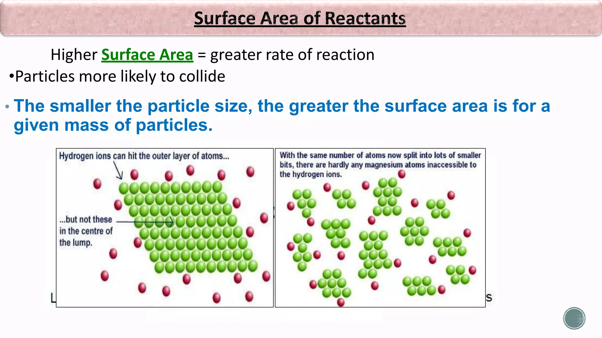 Factores that effect on reaction rate1.pdf | Chemistry | Science