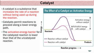 Factores that effect on reaction rate1.pdf