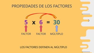 Factores y múltiplos - teoría de números.pptx