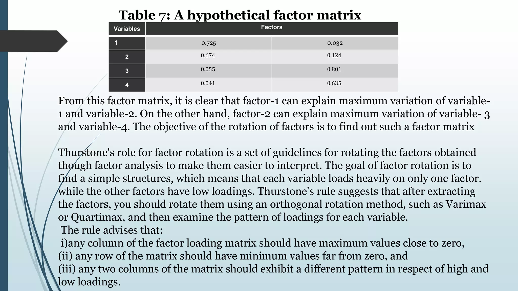 Factor Extraction method in factor analysis with example in R studio.pptx