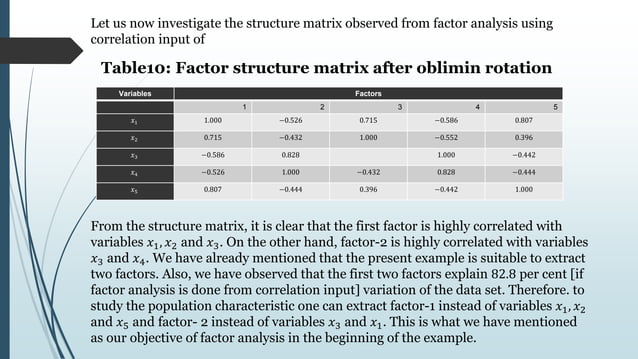 Factor Extraction method in factor analysis with example in R studio.pptx