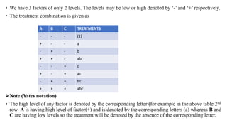 factorial design.pptx