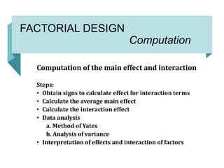Factorial Design.pptx