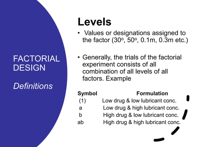 Factorial Design.pptx
