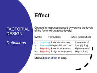 Factorial Design.pptx