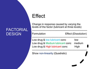 Factorial Design.pptx