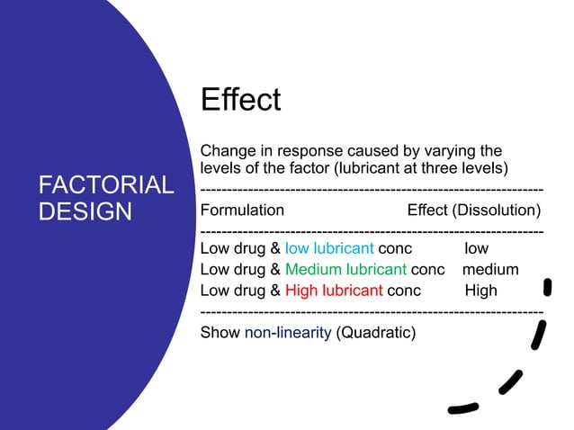 Factorial Design.pptx