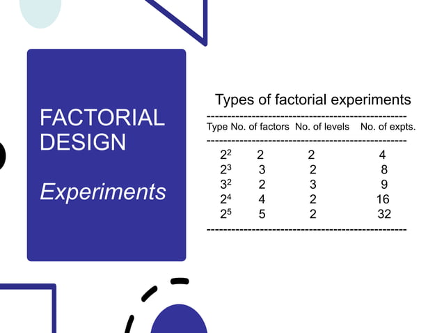 Factorial Design.pptx