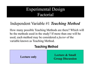 factorial_design.ppt