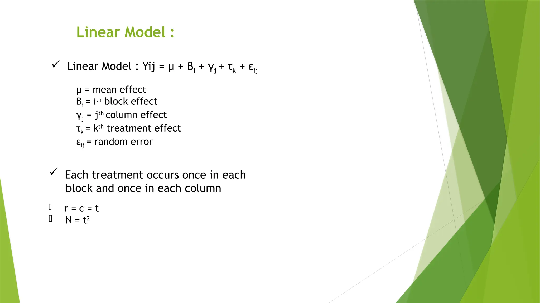 Factorial Design & Latine Square Design.pptx