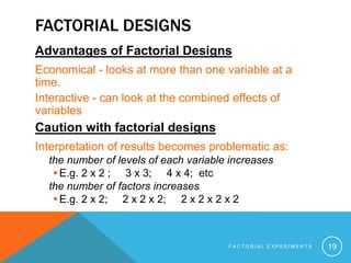 Factorial_Designs (1).pptx