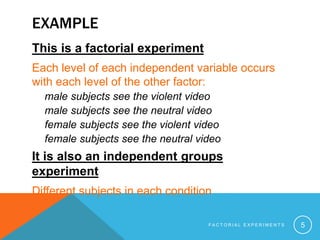 Factorial_Designs (1).pptx | Sleep Disorders | Diseases and Conditions