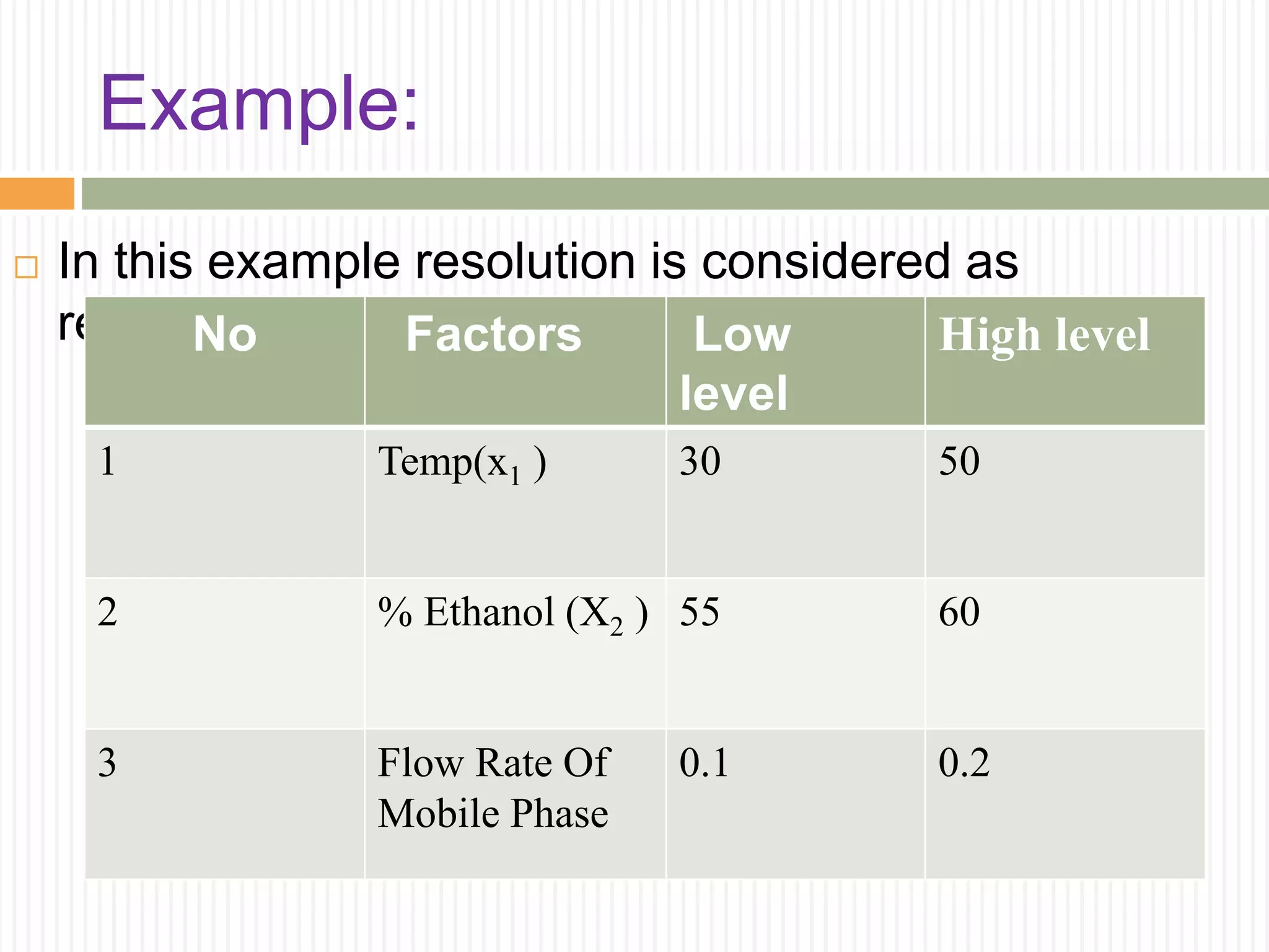 Factorial design \Optimization Techniques | PPTX