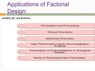 Factorial design \Optimization Techniques | PPTX