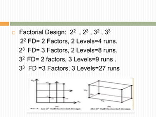 Factorial design \Optimization Techniques | PPTX